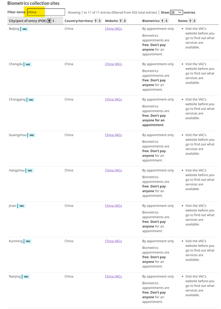 加拿大签证-中国境内指纹、照片采集流程解读 | Doyen Immigration Service | 东云移民